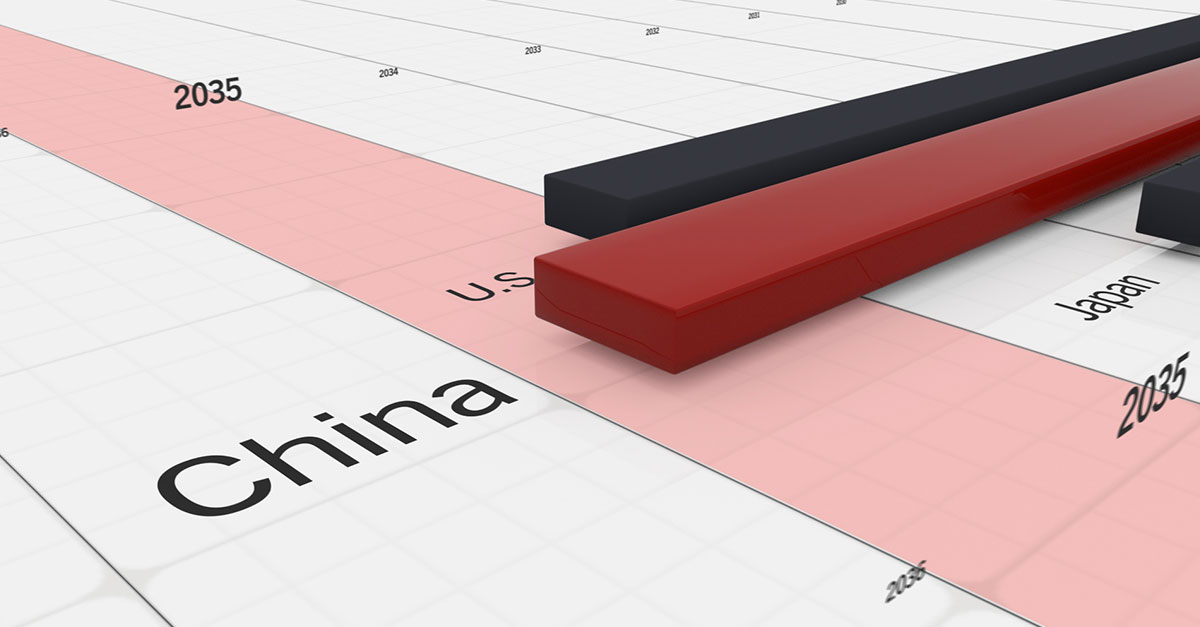 What might China look like in 2035? - Financial Times - Partner Content ...