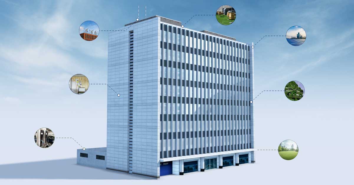 Modelling a sustainable future - Financial Times - Partner Content by ...